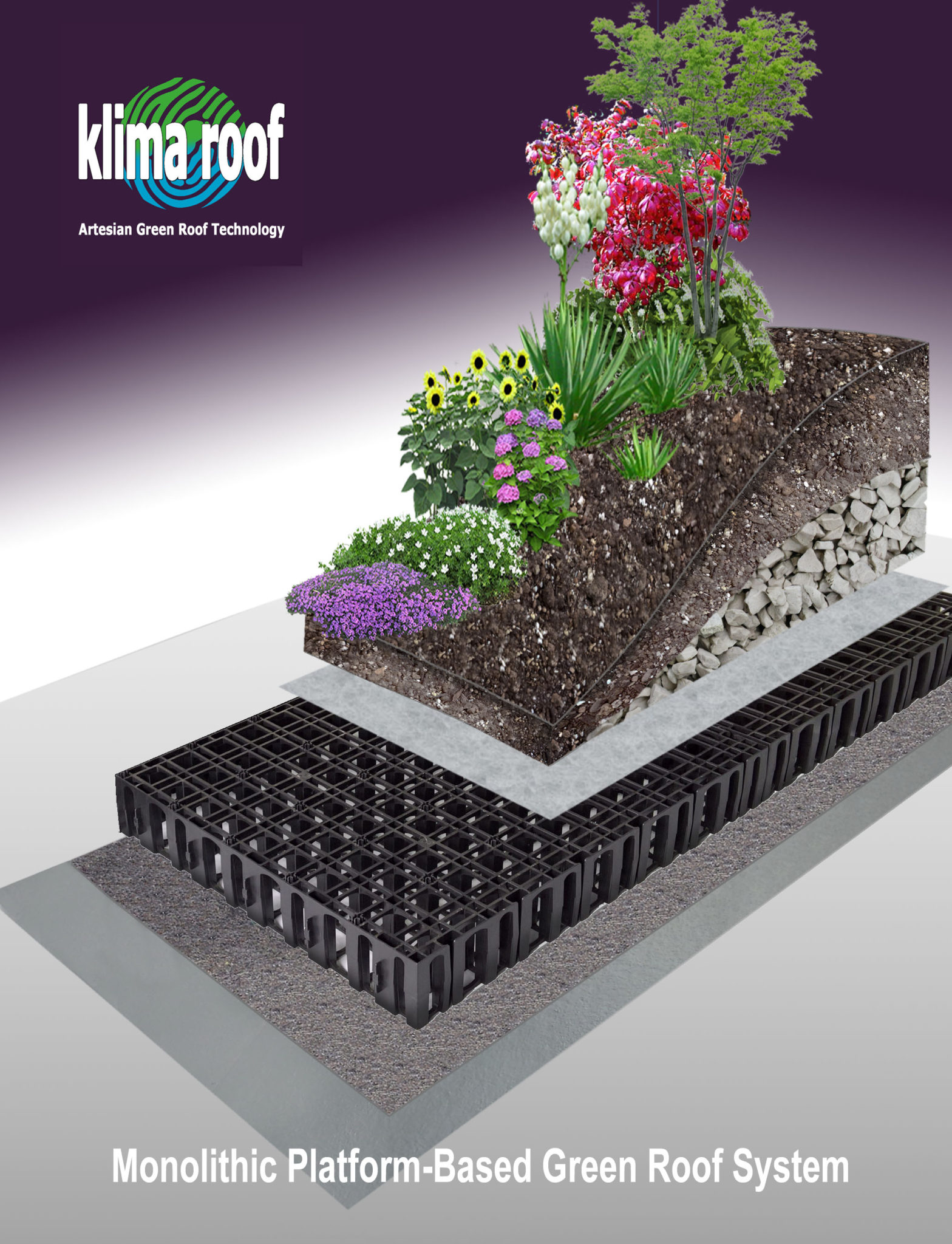 Green Roof Systems - Green Roof Technology